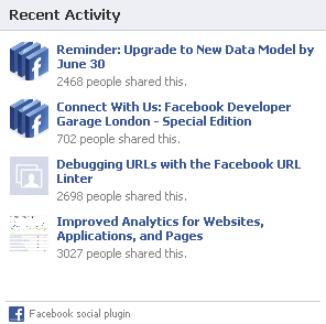Facebook en Open Graph: meer traffic en conversies - Frankwatching