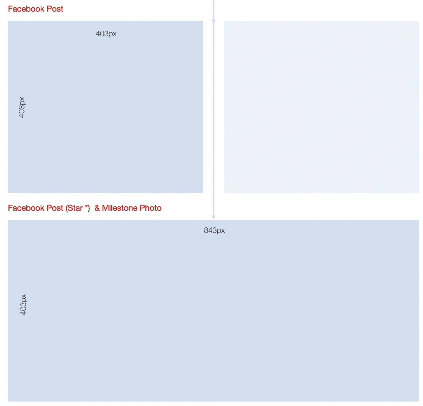 Facebook Timeline: overzicht afmetingen & formaten - Frankwatching