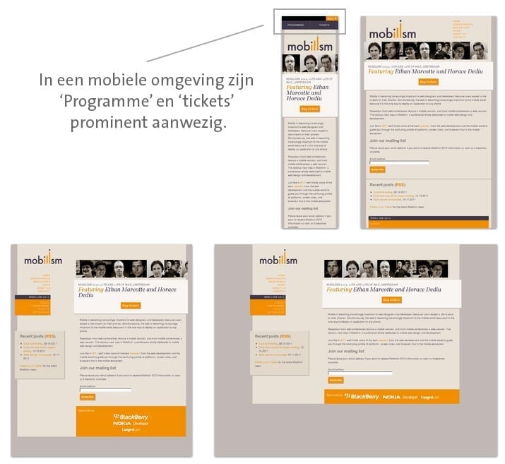 De 6 niveaus van het responsive web - Frankwatching