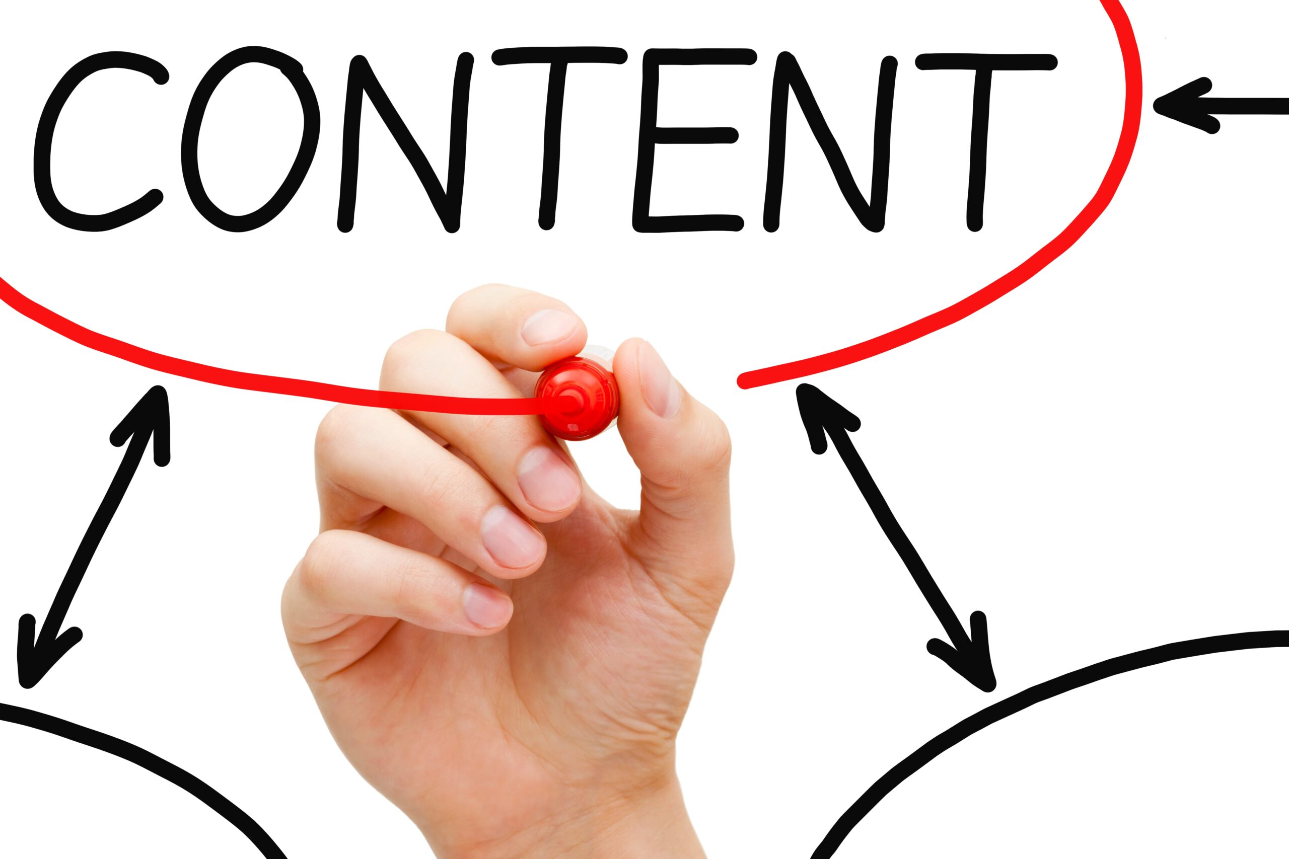 Contentmarketing: waarom en hoe? [infographic]