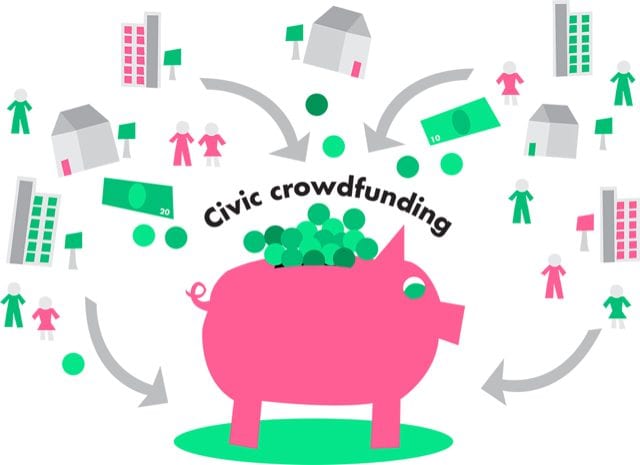 Hoe civic crowdfunding onze wereld gaat veranderen - Frankwatching