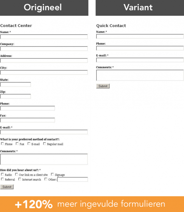 6x conversieoptimalisatie: zo krijg je meer ingevulde formulieren ...