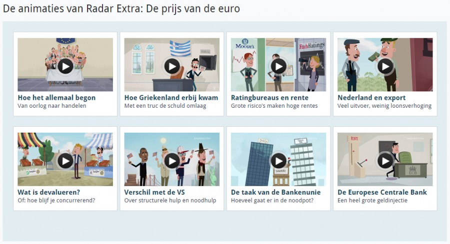 De explanimation: 3 effectieve toepassingen van animatievideo's - Frankwatching