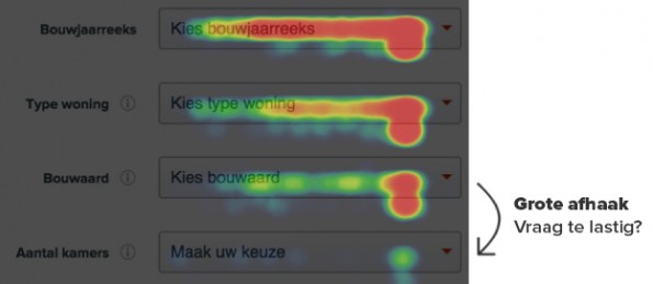 Zo gebruik je heatmaps & verhoog je de conversie - Frankwatching