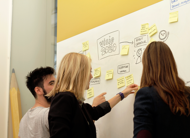 Co-creatie visualiseren: zo verbeter je de samenwerking met je collega ...