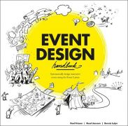 Zo organiseer je events met het gewenste resultaat [Event Model Canvas ...