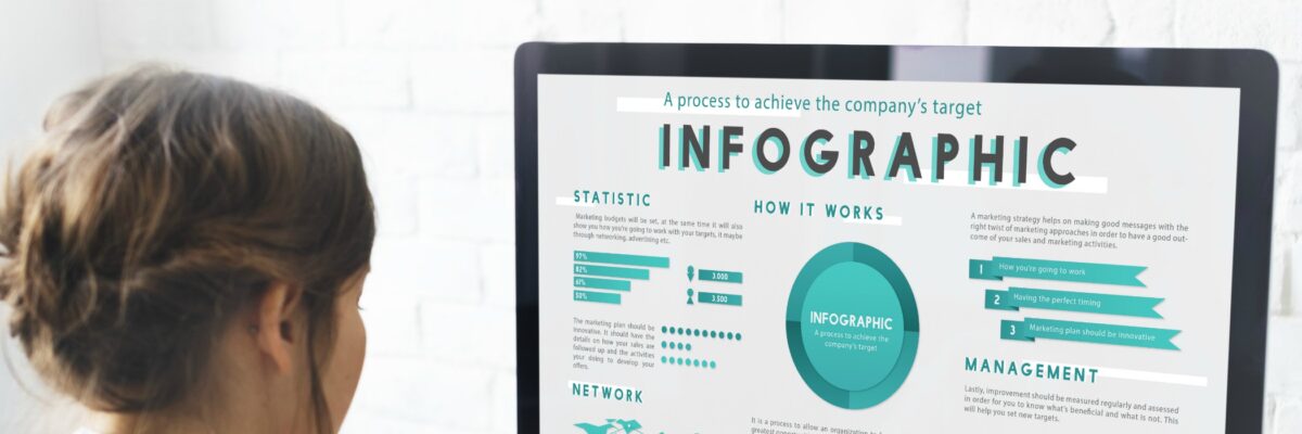 Verschillende soorten infographics: tips en voorbeelden [infographic ...