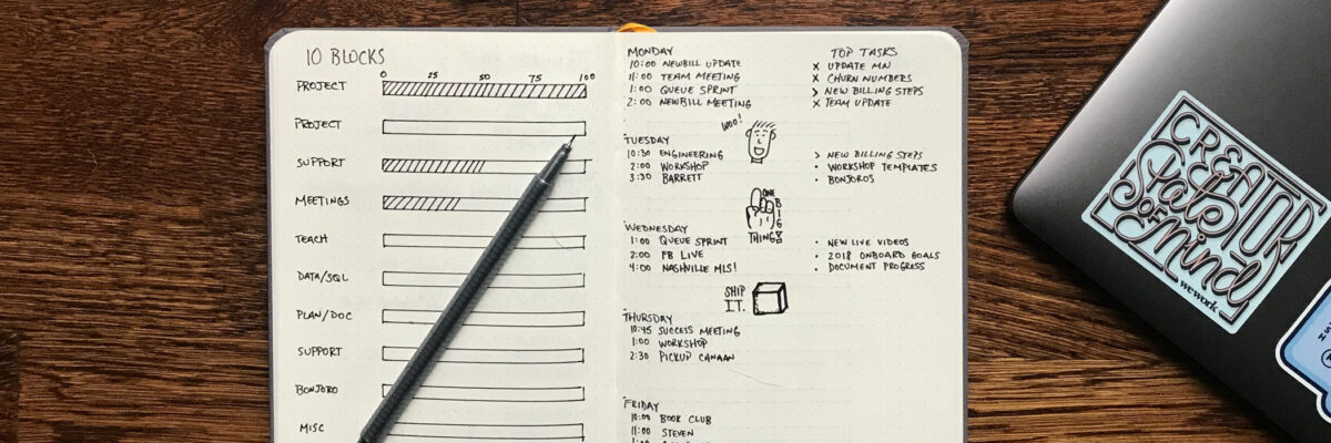 21 (gratis) tools die je leven makkelijker maken - Frankwatching