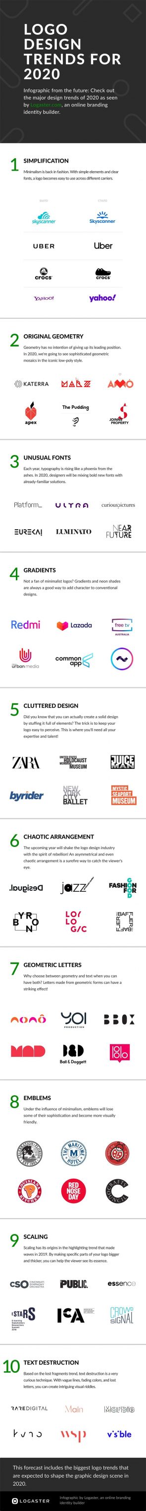 10 logo-designtrends voor 2020 [infographic] - Frankwatching