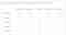 Persona maken in 5 stappen [met template] - Frankwatching
