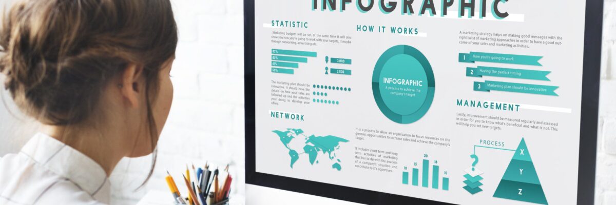 Infographics maken in een handomdraai: 8 handige tools - Frankwatching